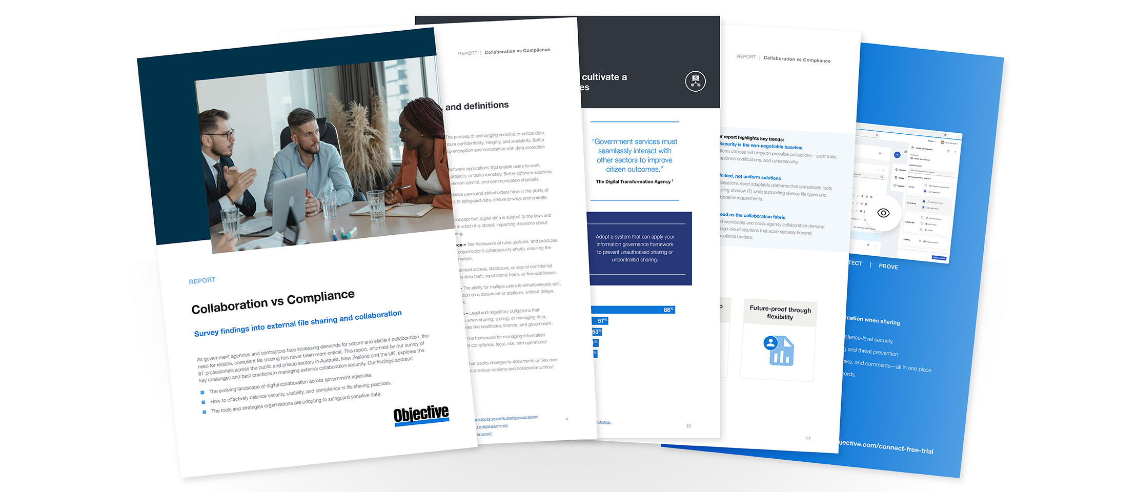 Survey Report Secure External File Sharing Report Objective Corporation