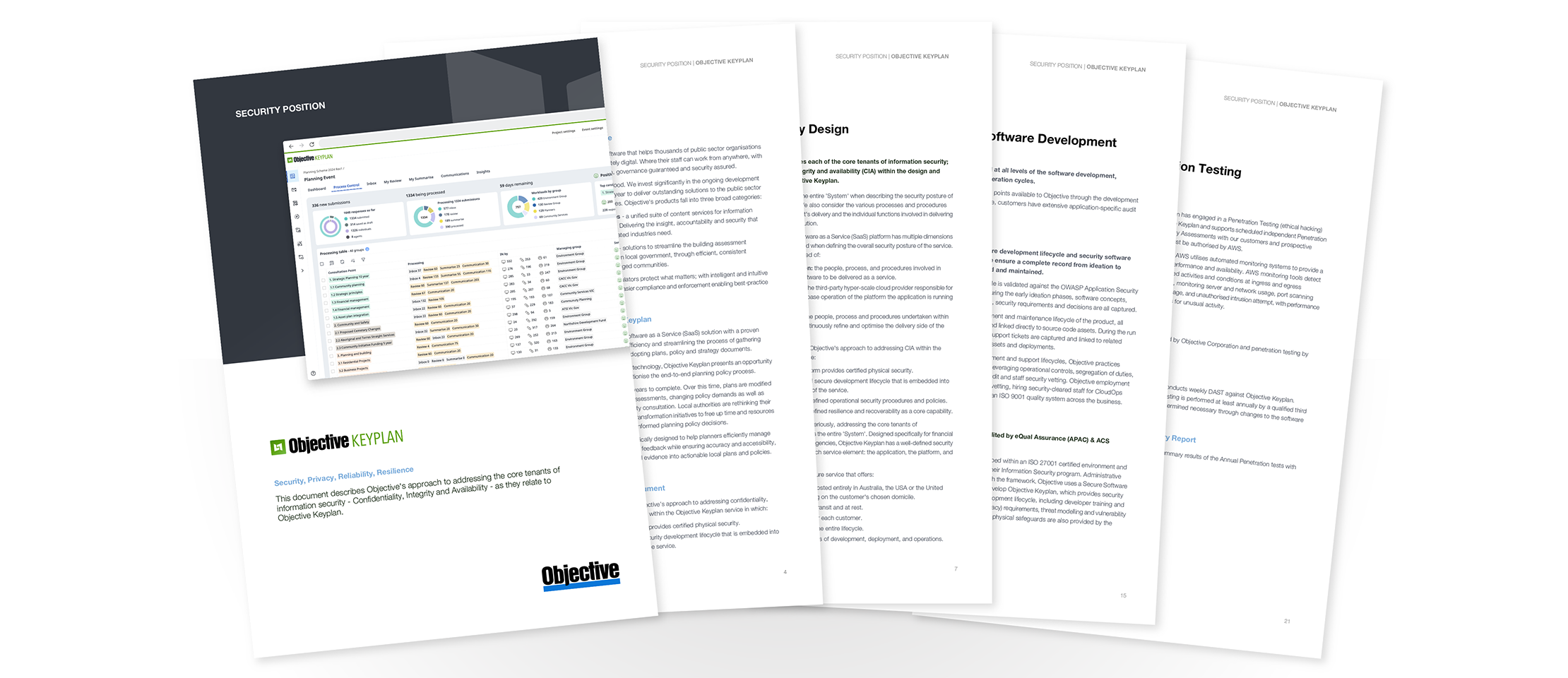 Objective Keyplan - Security Position | Objective Corporation