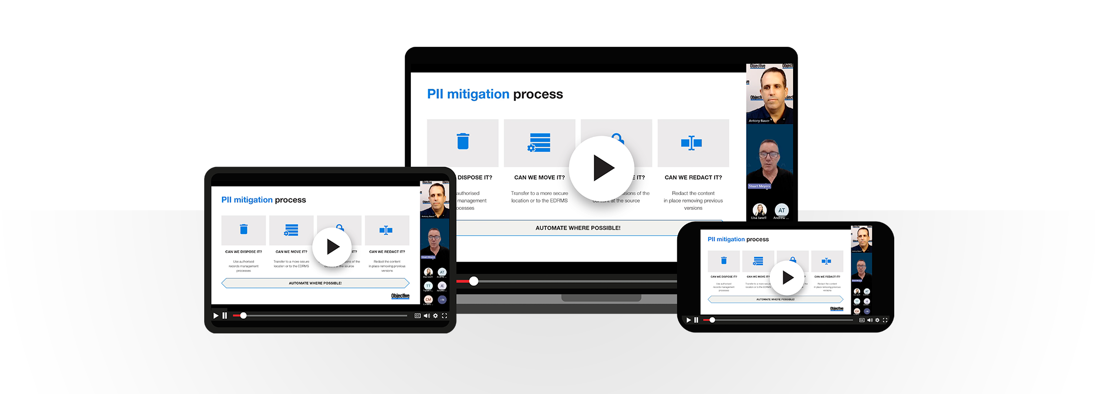 Webinar On Demand | PII Uncovered - RIMPA Webinar | Objective Corporation