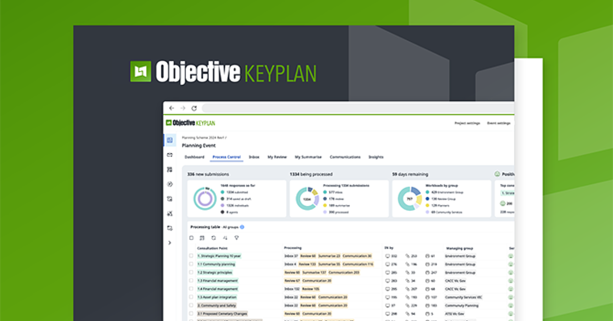 Objective Keyplan - Security Position | Objective Corporation