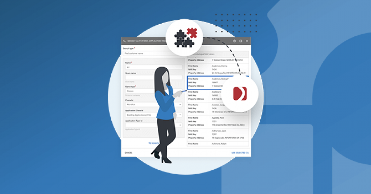 Blog | Integrating line of business applications with Objective ECM ...
